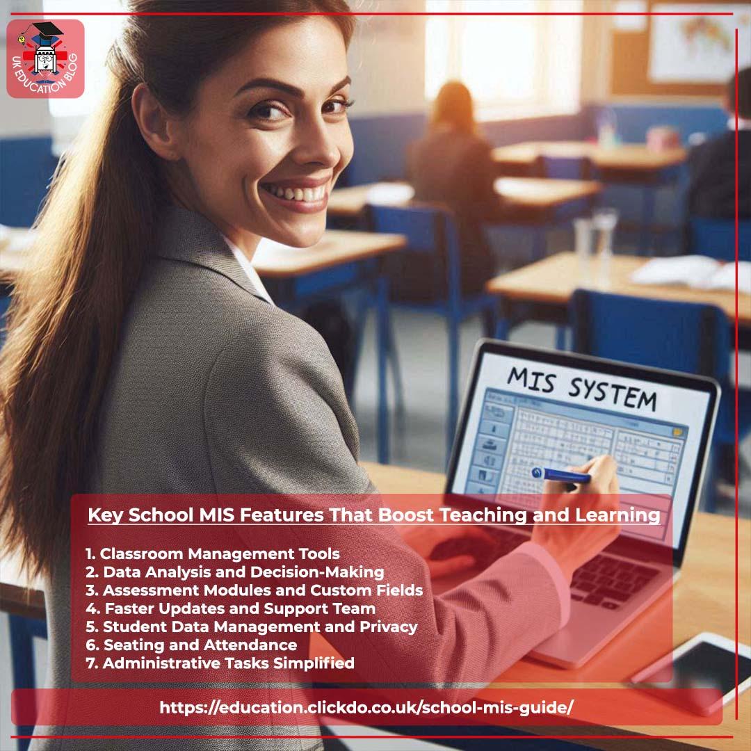 7 Key School MIS Features That Boost Teaching and Learning